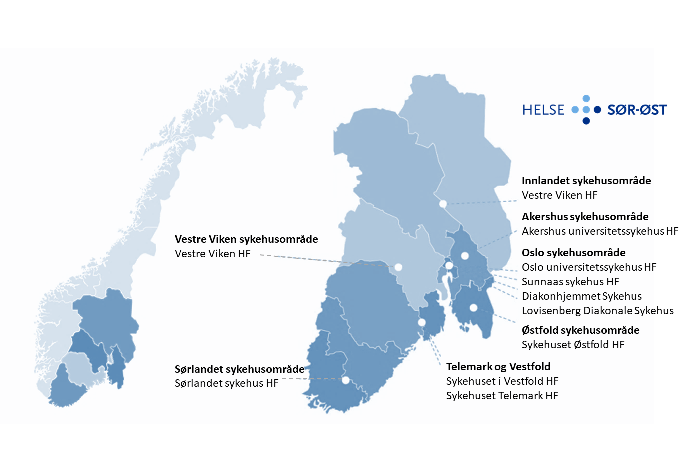 Om RegSim Sør-Øst - Oslo universitetssykehus HF